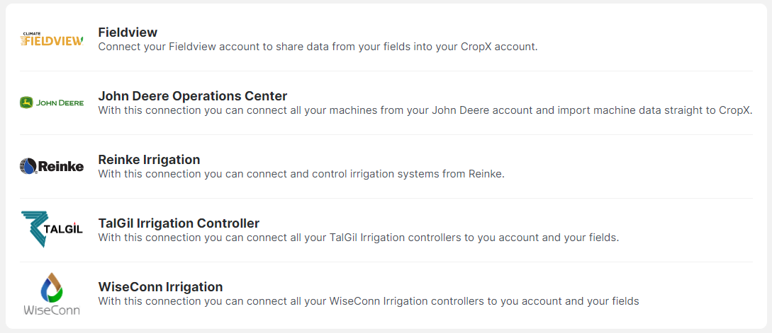 CropX Product Update Highlights - Q1, 2024 – CropX Digital Agronomy ...