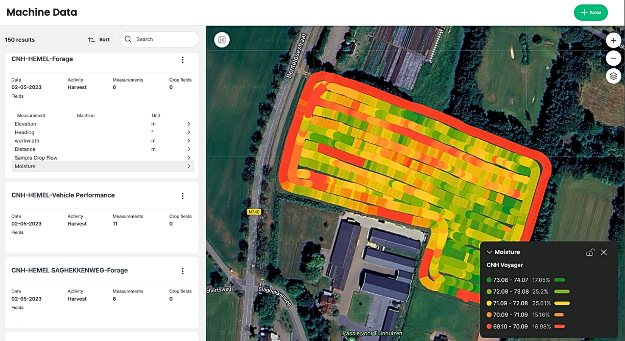 CropX and CNH Announce Digital Connection for Sustainable Precision ...